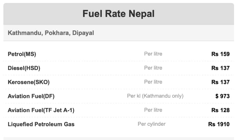 Petrol Price in Nepal - Diesel Price in Nepal | Nepal Fuel Rates